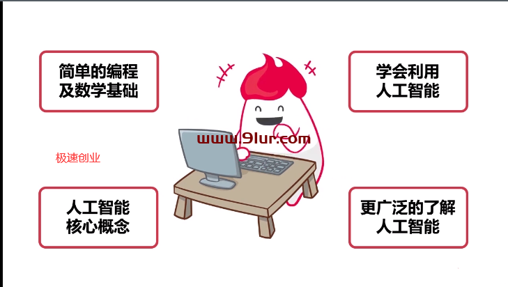 Python编程课程 未来编程